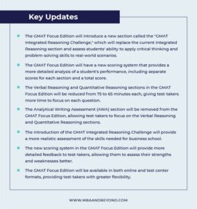 GMAT Focus Edition: Complete Guide of GMAT Format Changes - MBA & Beyond