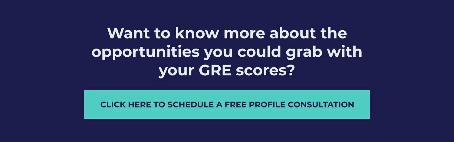 Average Gre Scores Top Mba Programs Mba And Beyond