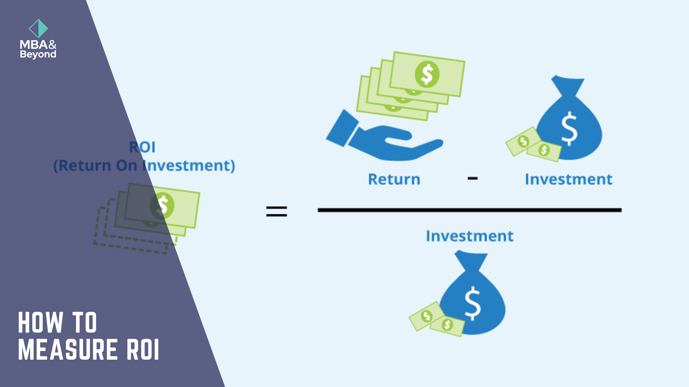 How to measure ROI of MBA program? - MBA & Beyond
